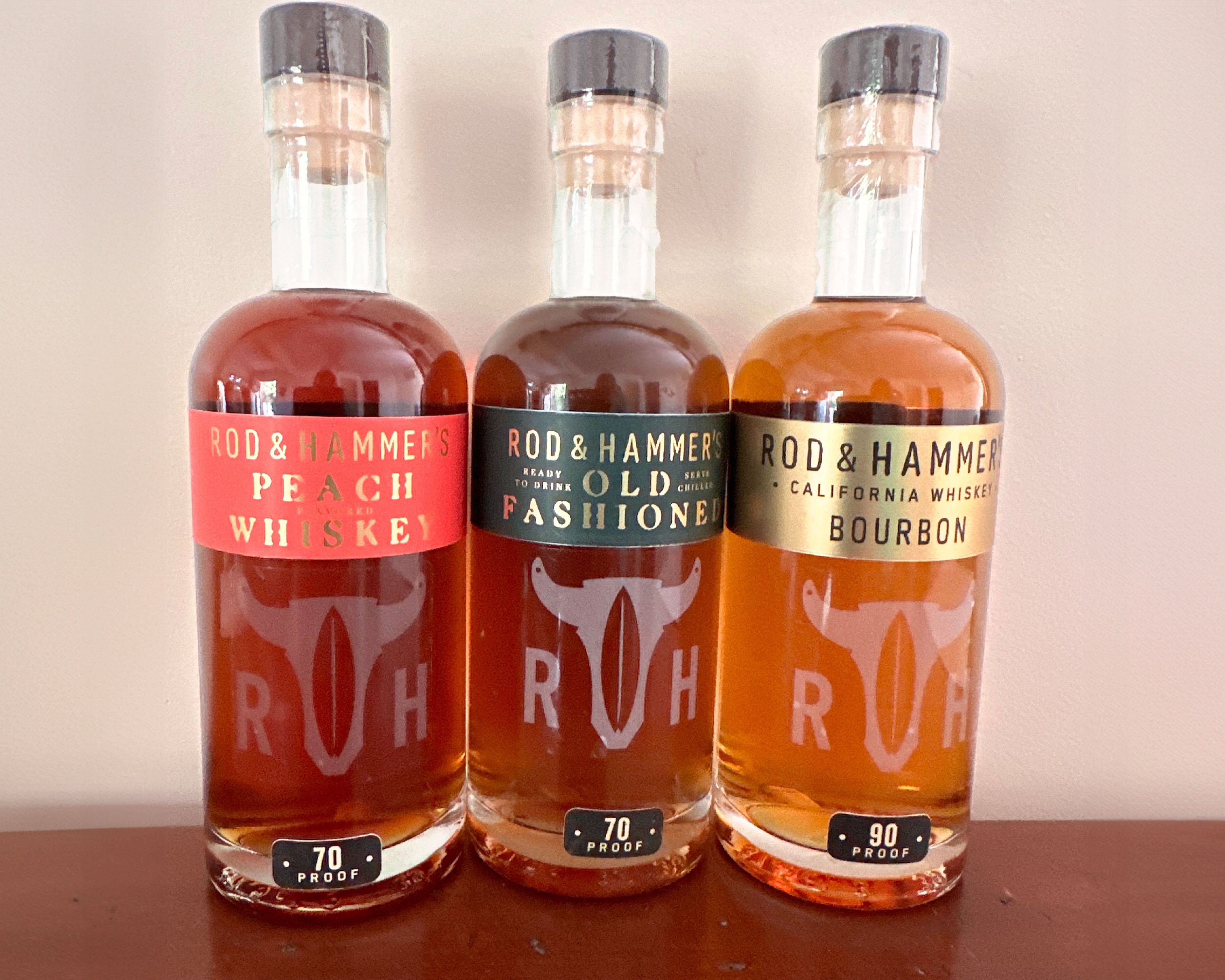 Rod & Hammer: Virtual Whiskey Experience – priorityexperiences