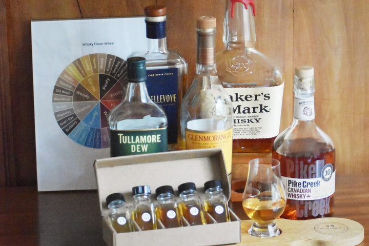 At Home Whiskey Tasting Kits – priorityexperiences